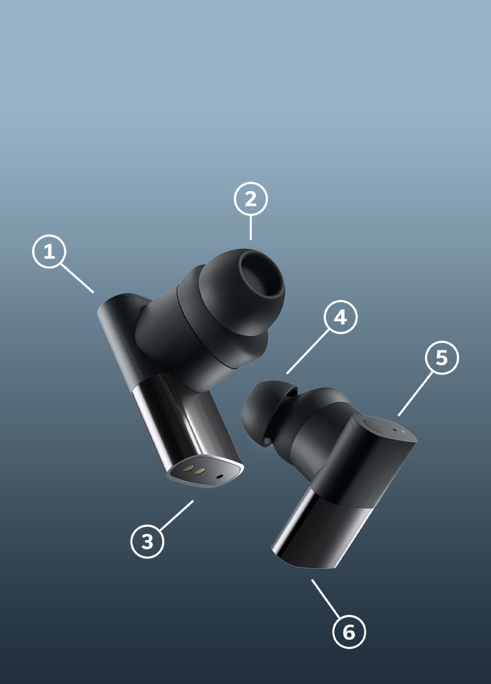 Between 3ANC Wireless Earbuds