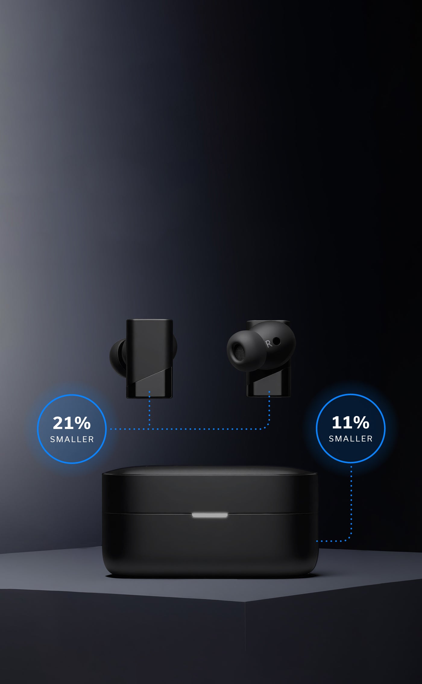 Status Pro X